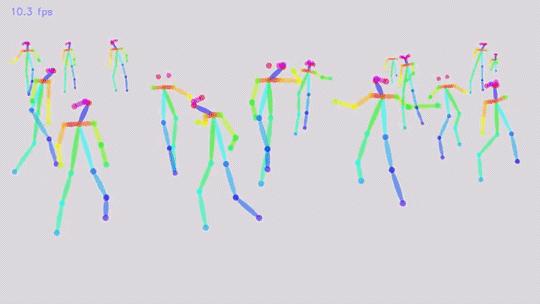 AI Dance based on Human Pose Estimation | by Devashi Choudhary | Nerd ...