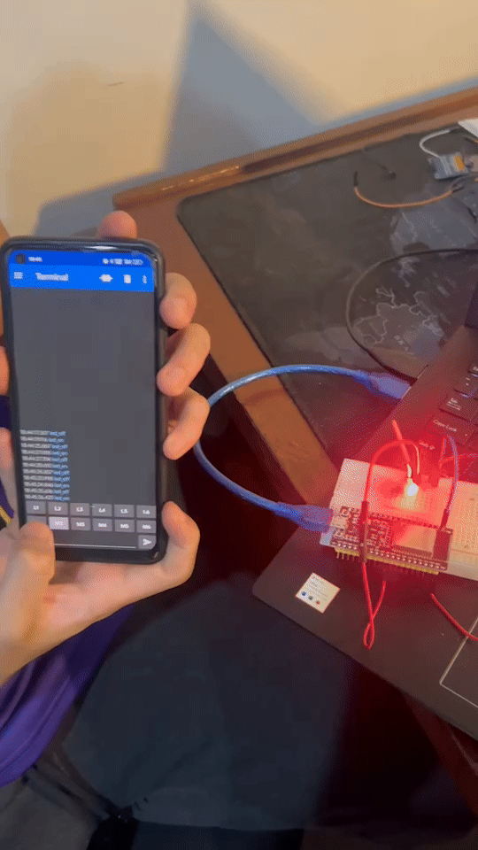 Learning Bluetooth and Bluetooth Low Energy for ESP32 (Project 7: Embedded System) | by Muhammad ...