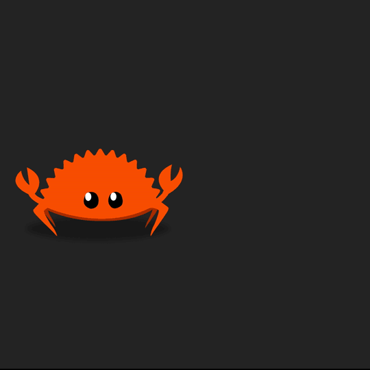 Higher-order functions in Rust. How does this functional programming… | by Vitorhugozeferino ...