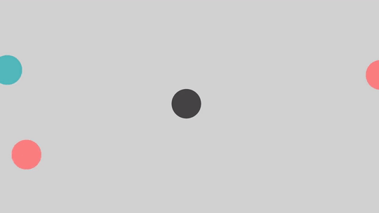 classification models | Medium