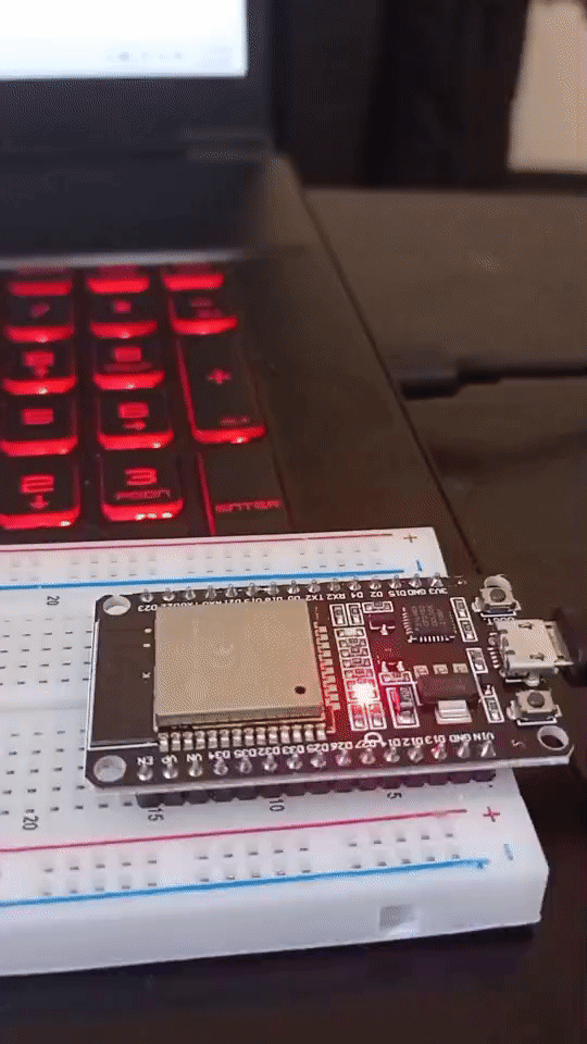 Project 1 Getting Started With The Esp32 — Led Blink On Arduino Ide By Muhammad Ammar 7861