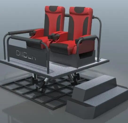 What is 6DoF in VR?. In the rapidly evolving landscape of… | by Vcan ...