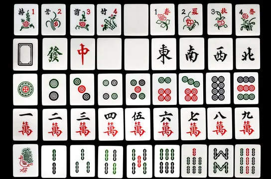 Mahjong Tile Detection with Deep Learning: Using U-Net CNN with Tile ...