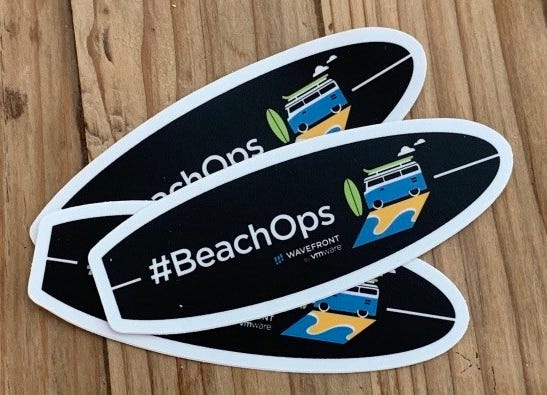 Thoughts from an Operations Wrangler: How we use alerts to monitor ...