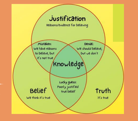 RELATIONSHIP BETWEEN POWER AND KNOWLEDGE IN PSYCHOLOGY- Michel Foucault ...