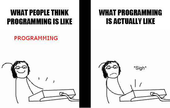 Programming Horror and Humor Part 3 | by Naina Chaturvedi ...