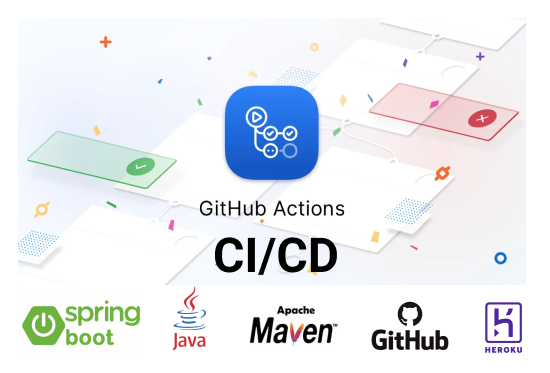CI/CD Com GitHub Actions e Heroku | by Wagner Ricardo Wagner | Medium