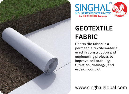 Unraveling the Mysteries of Geotextile Fabric: Everything You Need to ...
