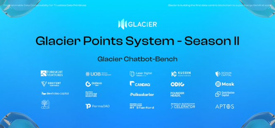 Glacier Points Season II to earn $GLS is available to all participants ...