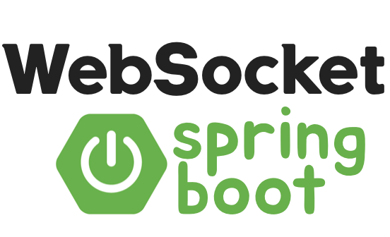 Brewing Real-Time Conversations: Implementing WebSockets in Spring Boot for Dynamic Applications ...