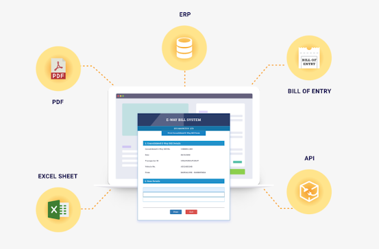 Eway Bill Software and Eway Bill API | by Masters India | Medium