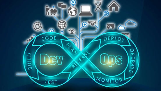 Complete DevOps Roadmap 2021. A guide to the best way of learning… | by ...