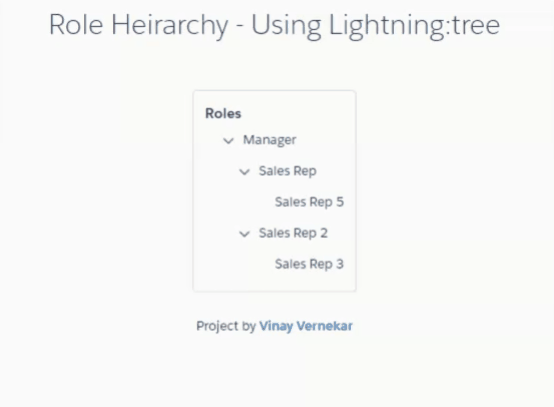 Dynamically Display Role Hierarchy using Standard Lightning Tree Tag ...