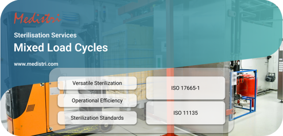 [EN] Mixed Load Cycles. Ensuring the safety and effectiveness… | by ...