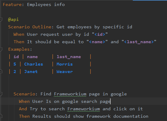 Quick guide on how to set up BDD test automation framework using ...