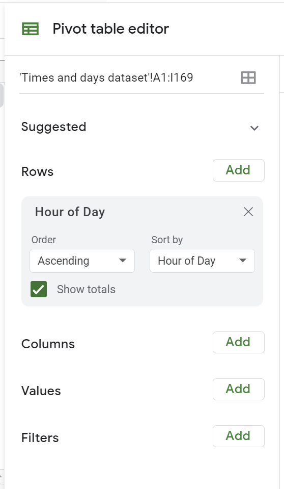 #5._ Activity: Analyze data using pivot tables | by nazizah | Medium