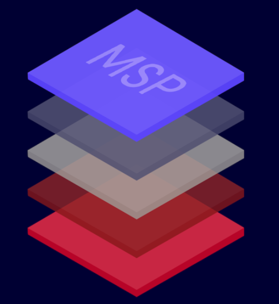 MSP = Manager Service Provider, and the first of many acronyms | by ...