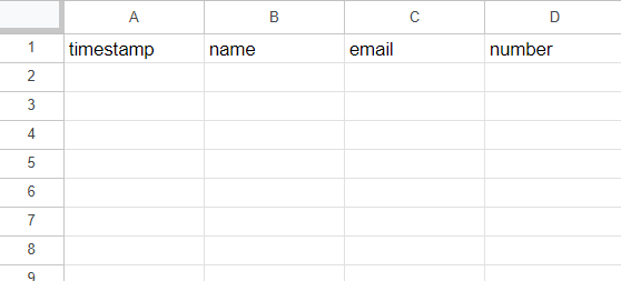 HTML form to Google Sheets. Most of the frontend developers… | by ...