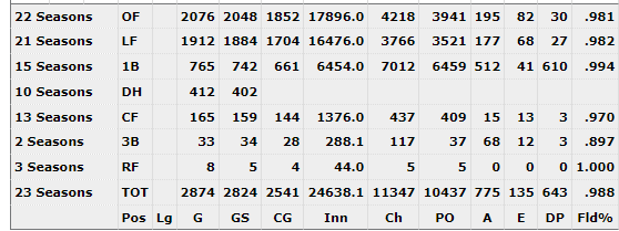The Broken Hall. The sheer audacity, the outright nerve… | by Thomas Smith | Medium