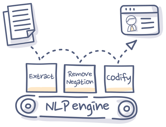 Leveraging NLP and LangChain framework: Insights into Unstructured Data of Medical Records | by ...