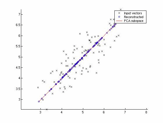 Data Scientist Interview Preparation By Mandeep Singh Saluja Jun 2024 Medium