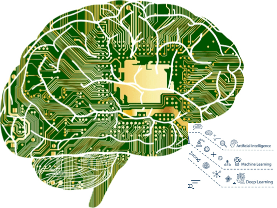 Mastering Machine Learning Project Layout and Management: An In-depth ...