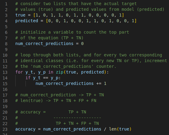 ML Metrics: Accuracy vs Precision vs Recall vs F1 Score | by Ahmad ...