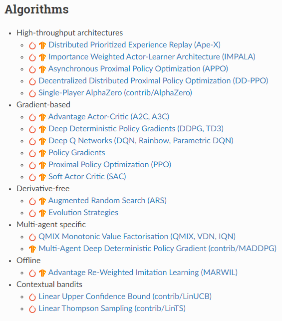 Lessons from Implementing 12 Deep RL Algorithms in TF and PyTorch | by ...