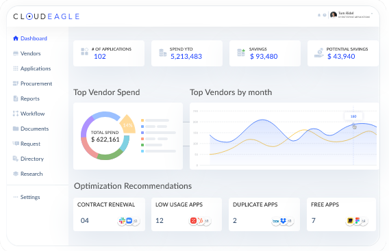 10 Best SaaS Management Platforms for 2024 | by CloudEagle | Feb, 2024 ...