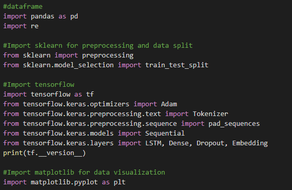 Emotion Categorization using TensorFlow | by Espreilla Harin Widhastika ...
