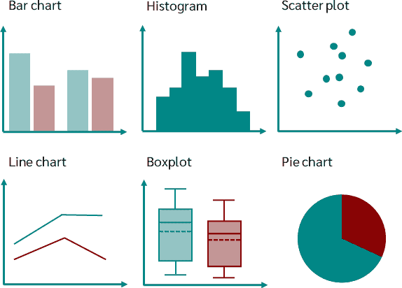 The Different Branches of Math. Math is all around us. It is truly ...