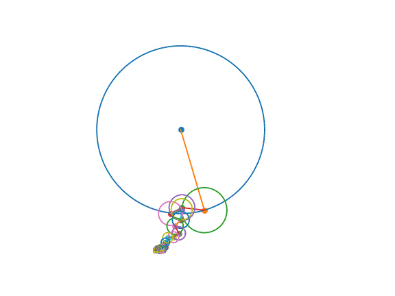 Teach (and learn) the Fourier transform geometrically! | by Peter ...