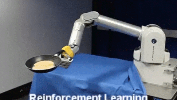 My Journey to Reinforcement Learning — Part 0: Introduction | by Jae ...