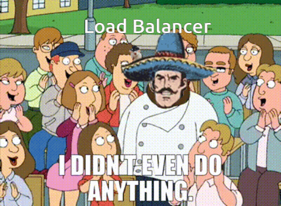 Load Balancer. Day 11 | by Rabius Sani | Mar, 2024 | Medium