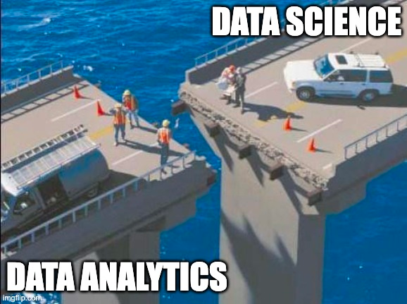 How to Build a Modern Data Team: From Analytics to AI | by Jordan Volz ...