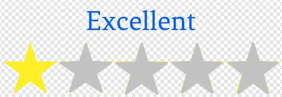 Review Rating Prediction for an App | by SoniaF | Medium