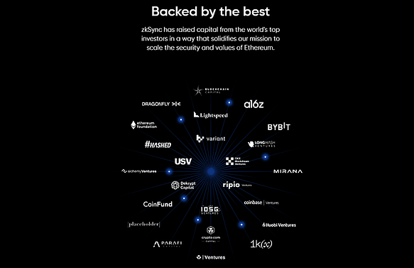 zkSync: The next mega airdrop 🚀🤯 — Complete Guide🪂 | by Verified Airdrop | Medium