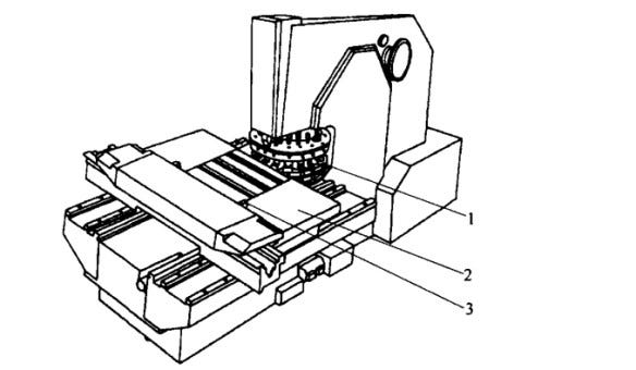 4 Quick Tips You Need to Know About CNC Turret Punch | by Wendy Xu | Medium