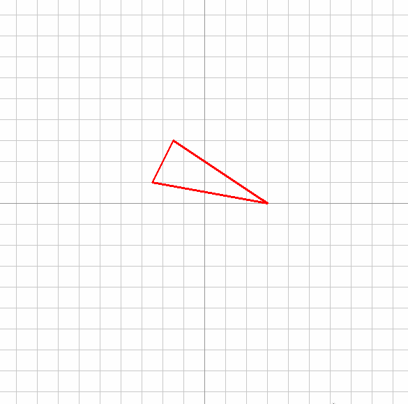 Visualizing Downhill Simplex in 2D with Java and OpenCV: Implementing ...
