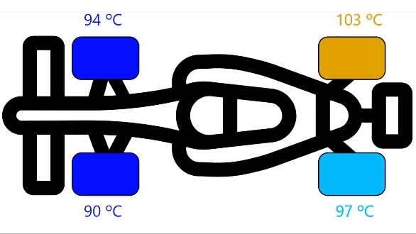 SVG, IoT and PBI. Or how Scalable Vector Graphics helps… | by Aleksei ...