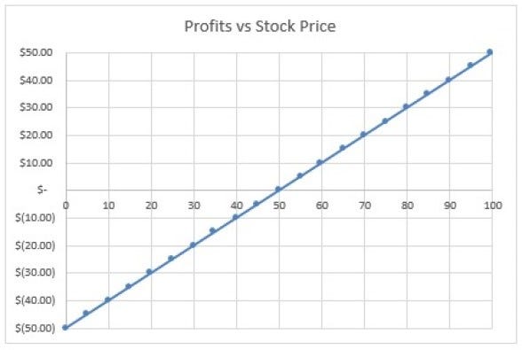 Where Does Convexity Come From?. This is a cross-post from Where Does ...