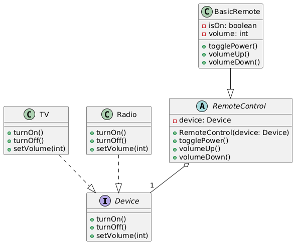 Bridge Design Pattern. 📌Bridge Design Pattern: Decoupling… | by Kapil ...
