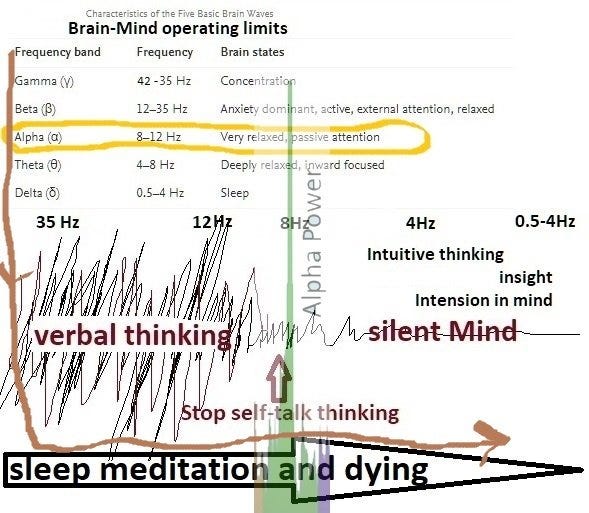 What could come from experiencing nothingness | by Siri Perera | Medium