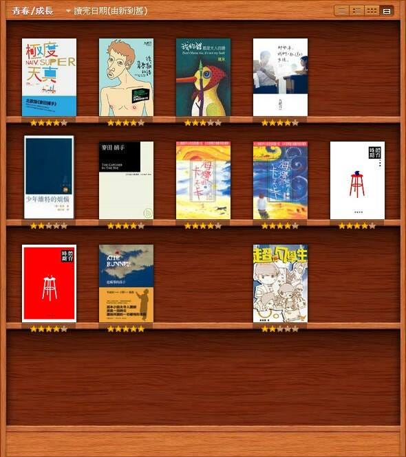 讀後感：有關青春、成長 - Corey - Medium