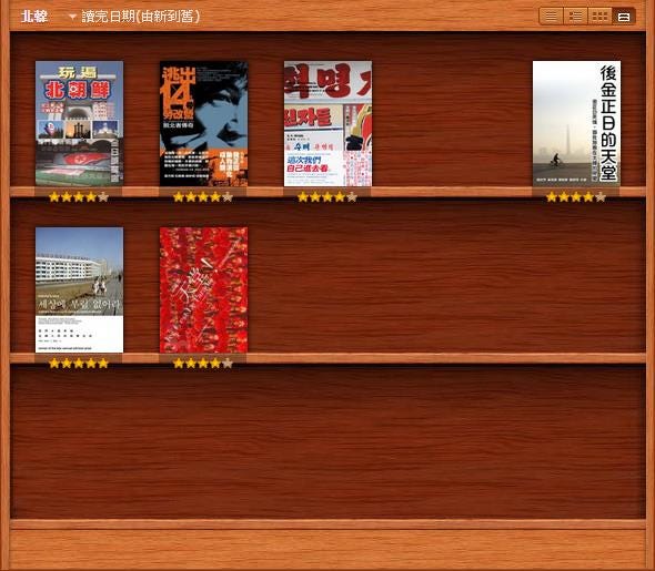 讀後感：北韓叢書 - Corey - Medium