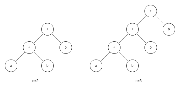 Model deployment（I）：Brief introduction of model deployment | by ...