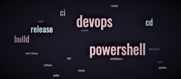 DevOps practices for PowerShell programming | by Phani Bhushan | Medium