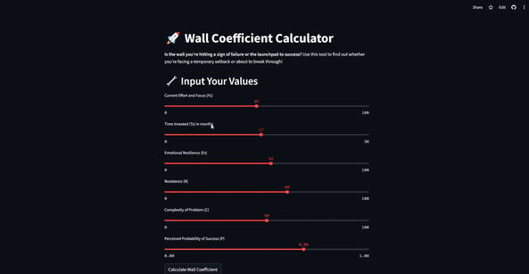 Hit a Wall? This Free Tool Reveals if You’re About to Break Through or ...