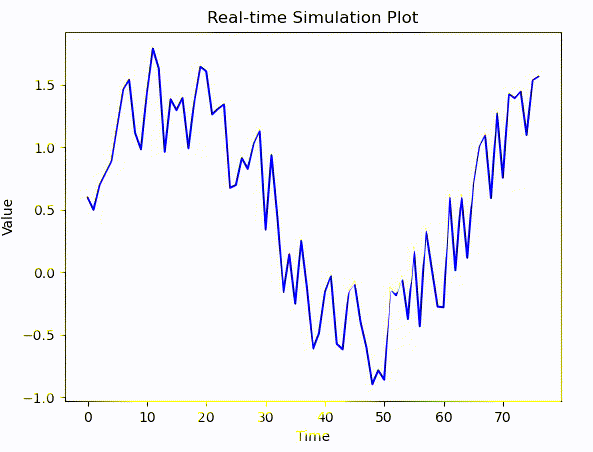 matplotlib-cpp [Part 5]. Simulation Plot | by kaermorhen97 | control-theory-fans | Medium
