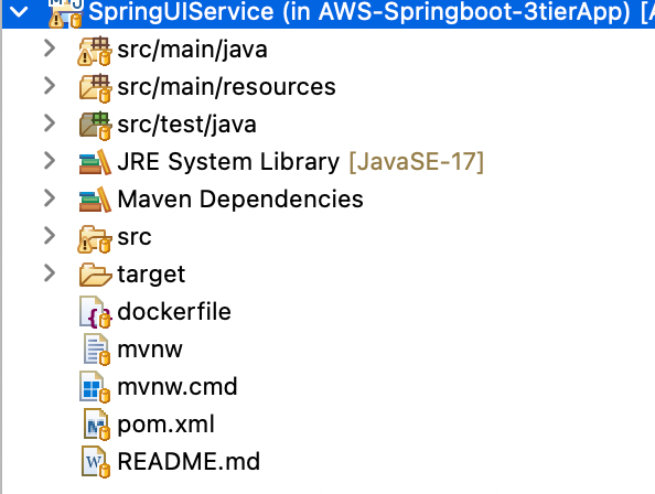 Spring boot Containerization using Amazon EKS | by Rahul Ahuja | Mar ...